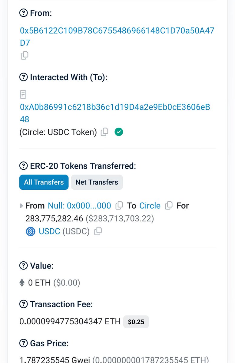 Circle Mints $283.8 Million USDC on Ethereum and $250 Million on Solana ...