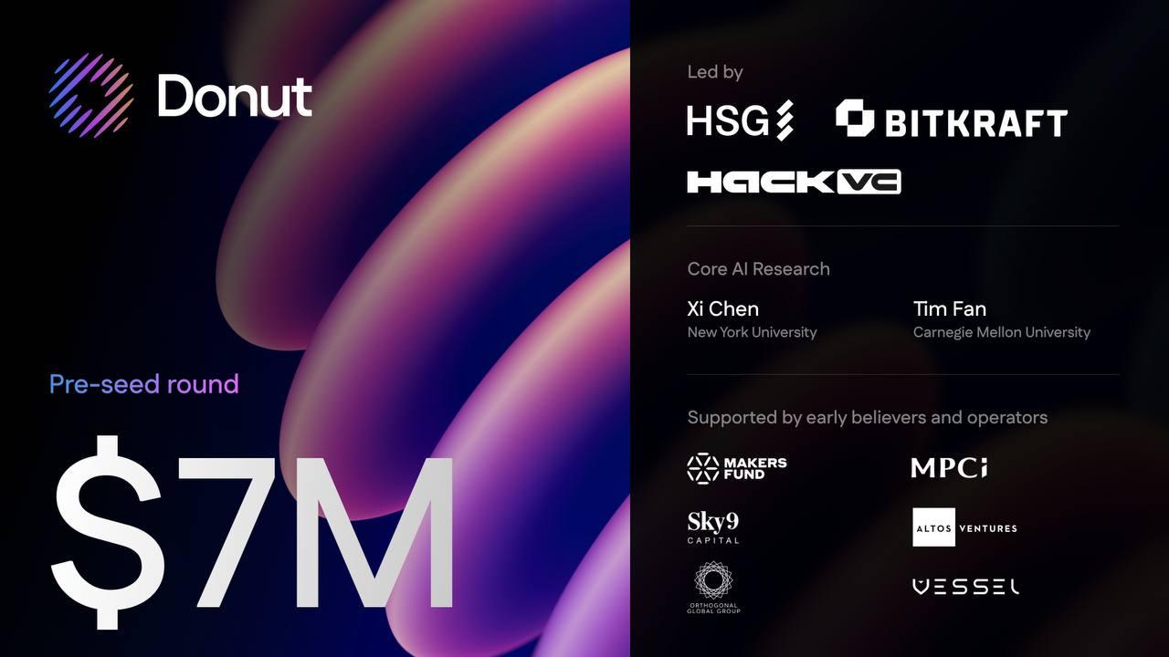 Donut Raises $7M Pre-Seed To Build the Future of Agentic Crypto ...