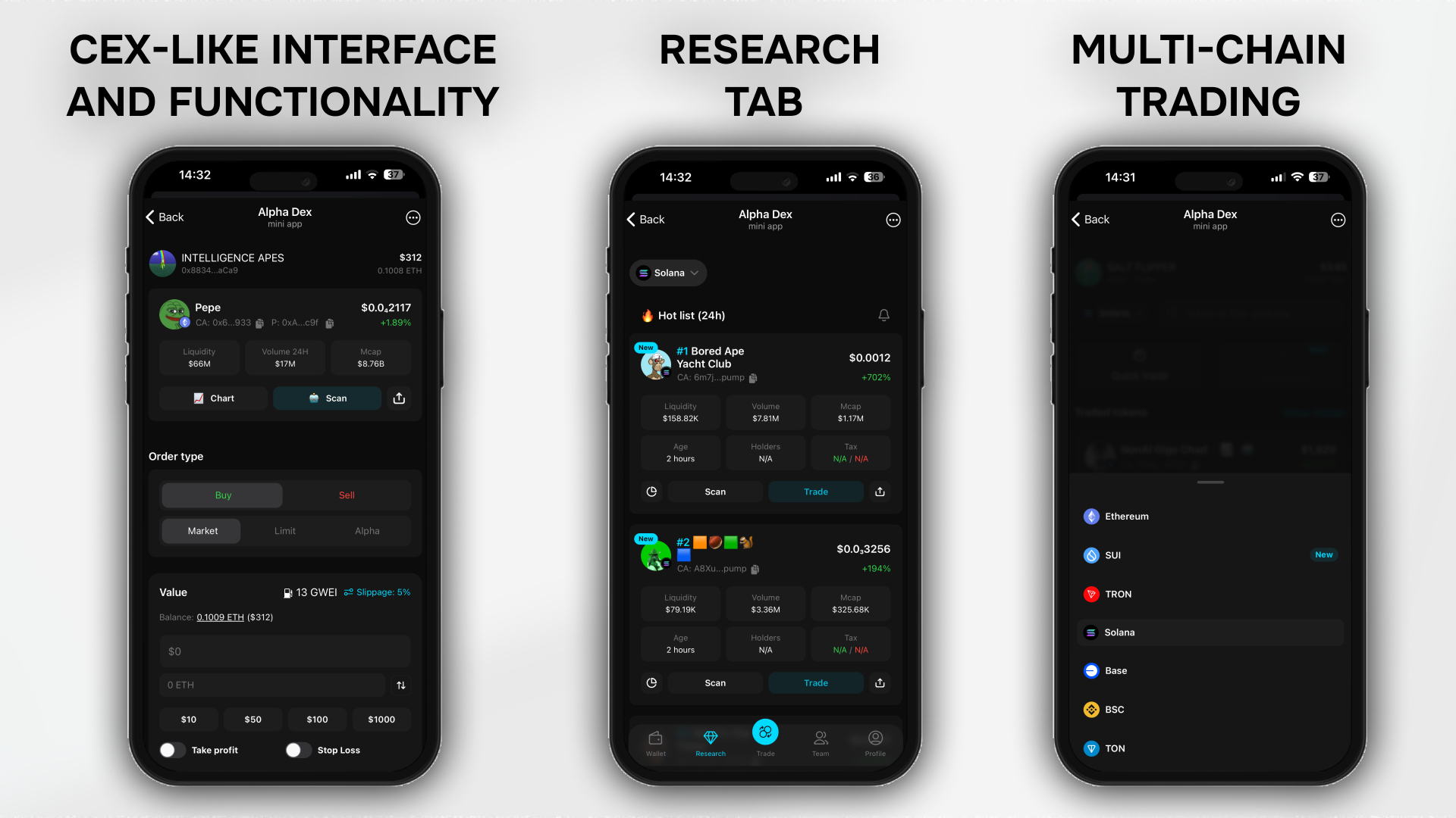 Alpha DEX Introduces Innovative Trading Features for Meme Coin Enthusiasts - "The Defiant"