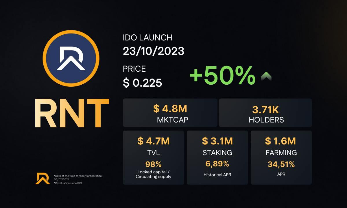 $RNT: The Token for Real Estate Tokenization - "The Defiant"