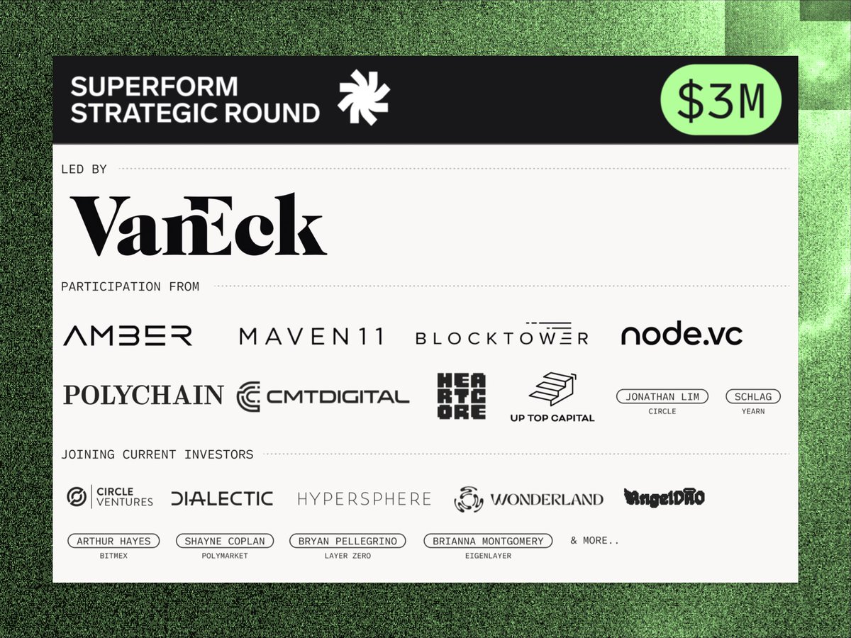 Superform Raises $3M to Launch SuperUSDC Yield Product, Offering 22% APY - "The Defiant"