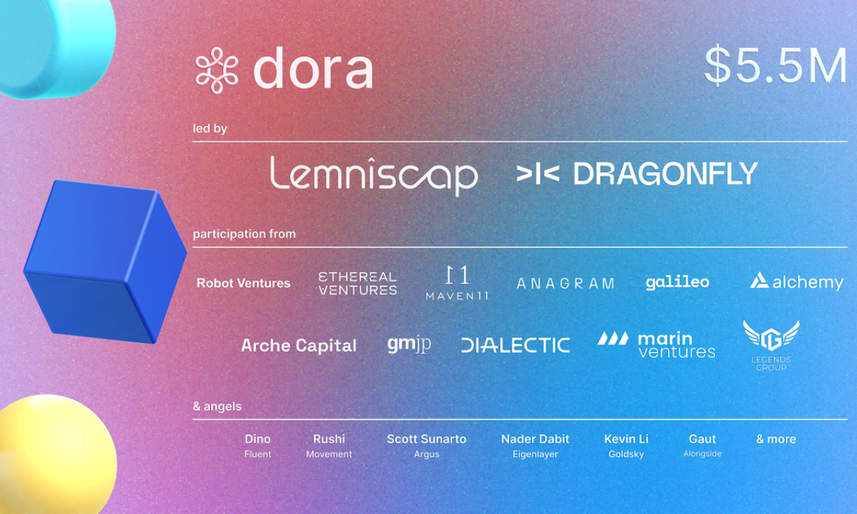 Dora Announces Close of $5.5M Early Stage Funding Round co-led by ...