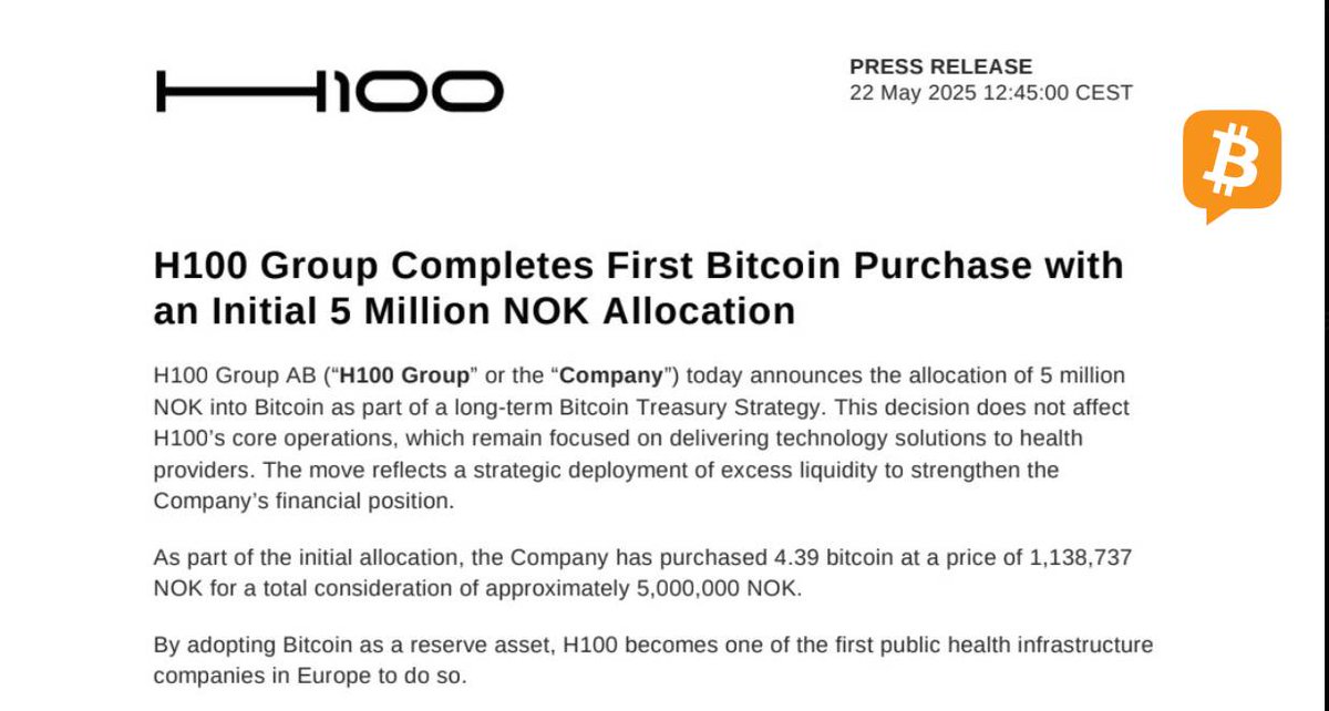 Swedish Healthcare Firm H100 Group Buys 4.39 BTC, Becomes Sweden's ...