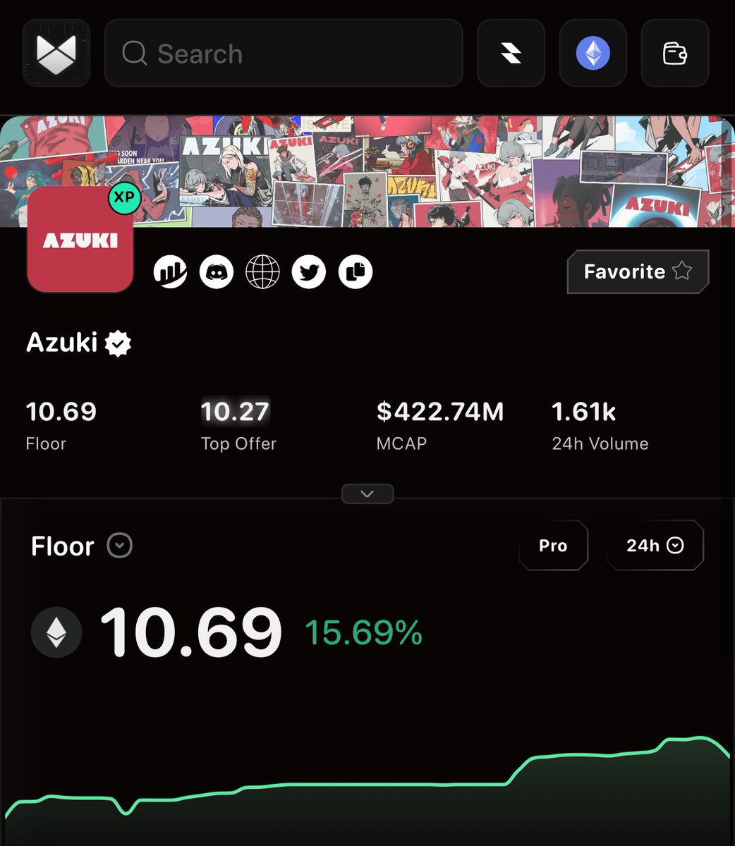 Azuki NFTs See 260 Sales in 24 Hours, Floor Price Rises to 11 ETH ...