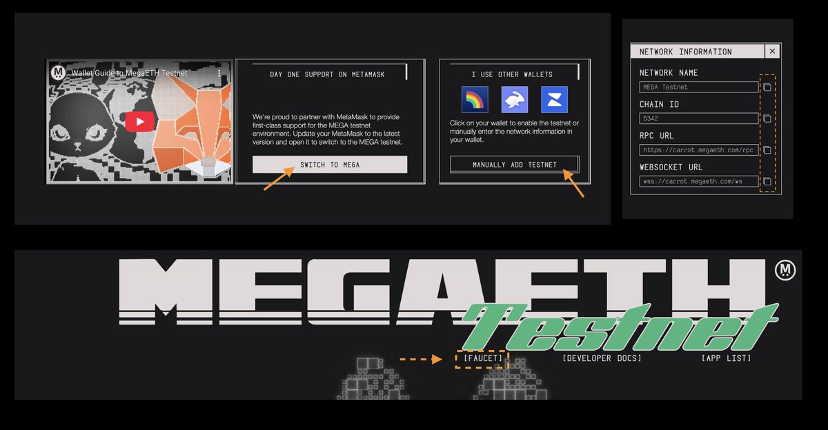 MegaETH Launches Public Testnet, Raises $30 Million for Web2-Level ...