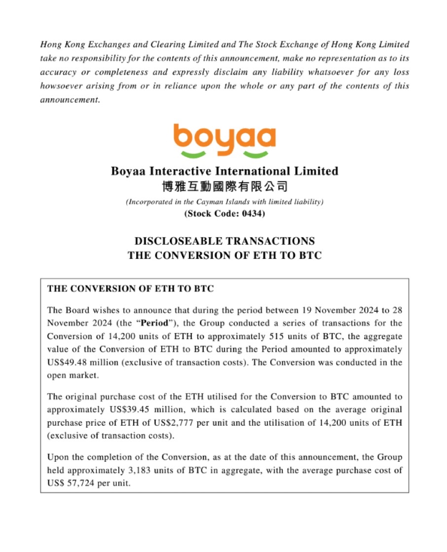 Hong Kong's Boyaa Interactive Overtakes Metaplanet as Asia's Largest Corporate Bitcoin Holder ...